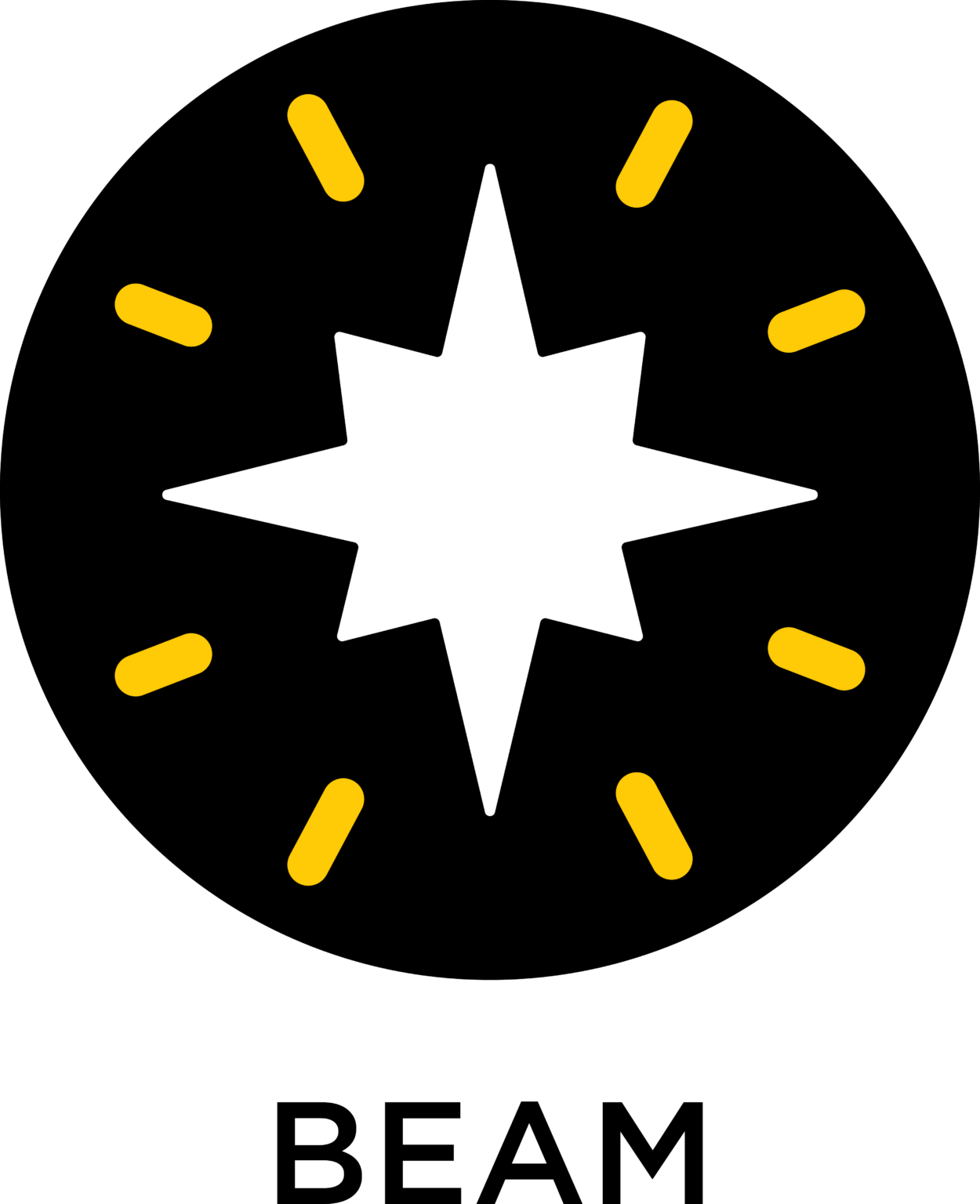 Thrive at UCF – BEAM • Counseling and Psychological Services • UCF